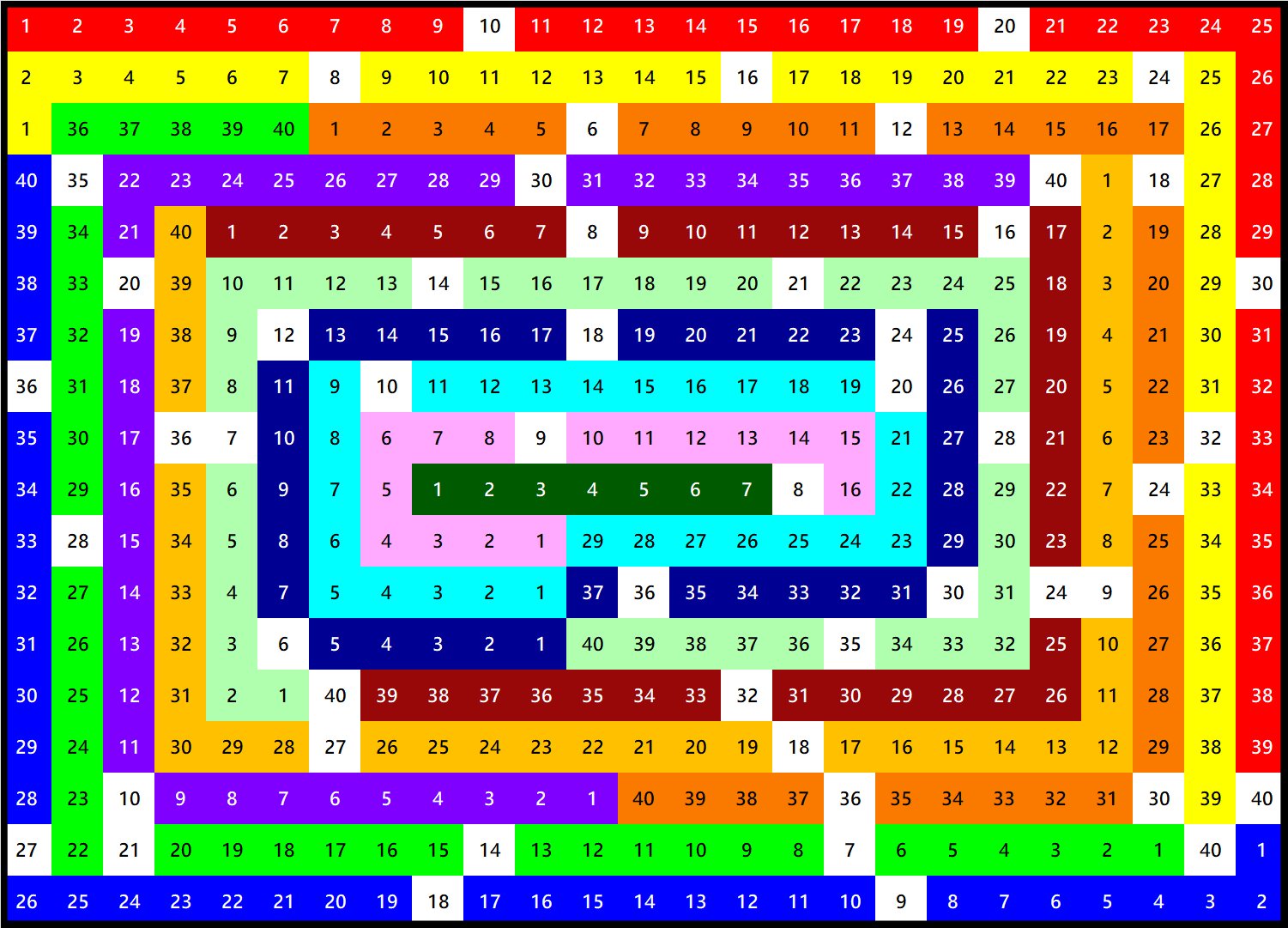 Solve Number 1435 10-9-8-7-6 countdown 450 jigsaw puzzle online with ...