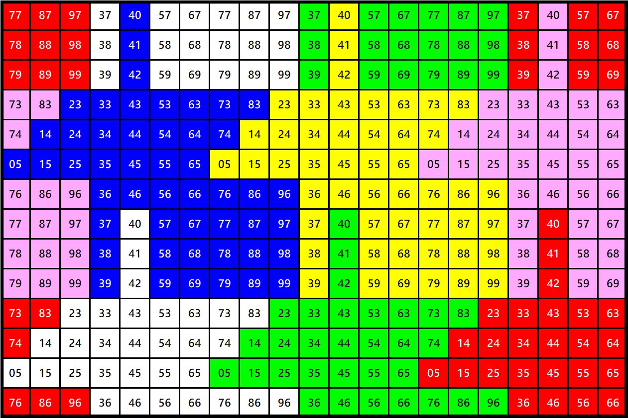 Solve Number 1478 tessellation 294 jigsaw puzzle online with 294 pieces
