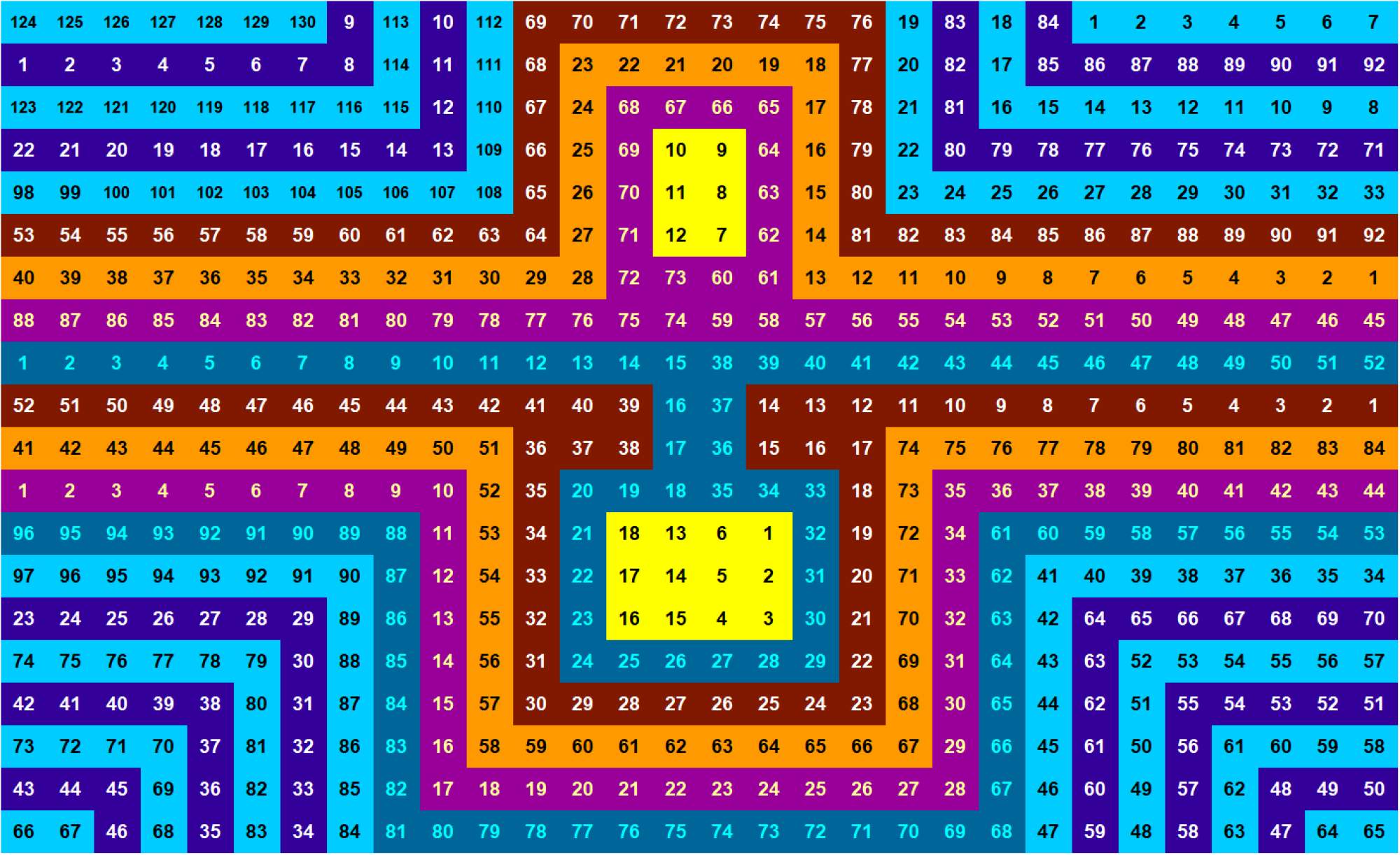 Solve 384 jigsaw puzzle online with 600 pieces