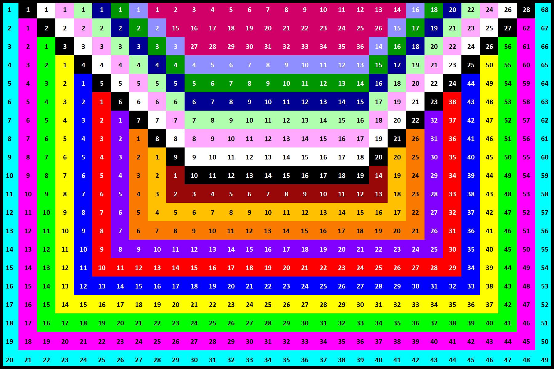 Solve Number 967 cradling hands 600 jigsaw puzzle online with 600 pieces