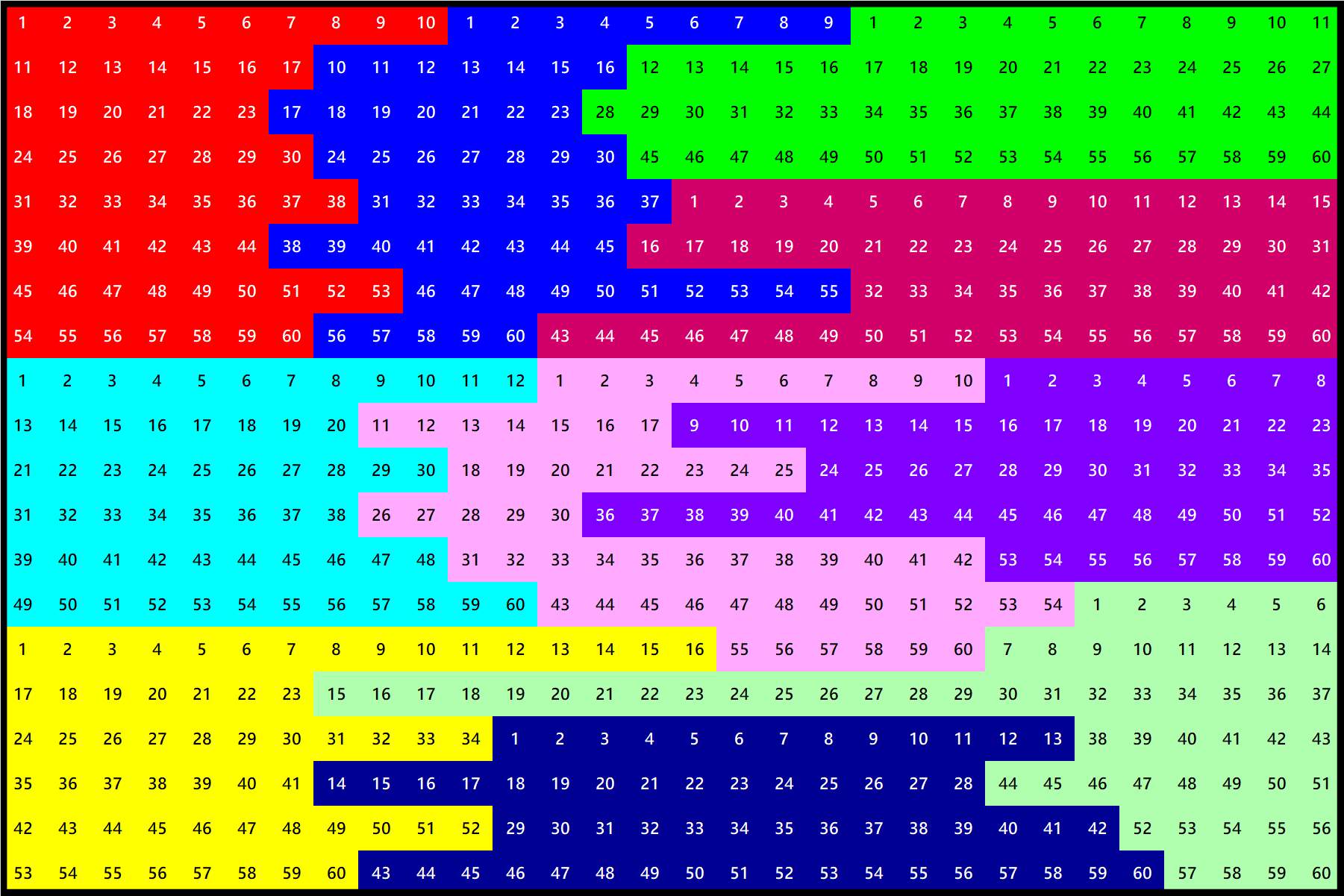 Solve Number 1179 spills 600 jigsaw puzzle online with 600 pieces