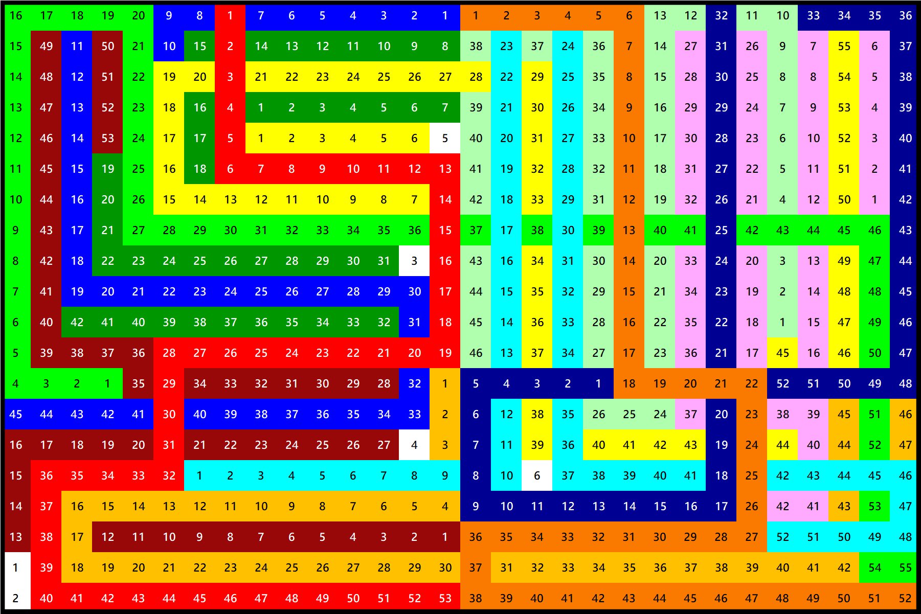 Solve Number 1580 ptitim 600 jigsaw puzzle online with 600 pieces