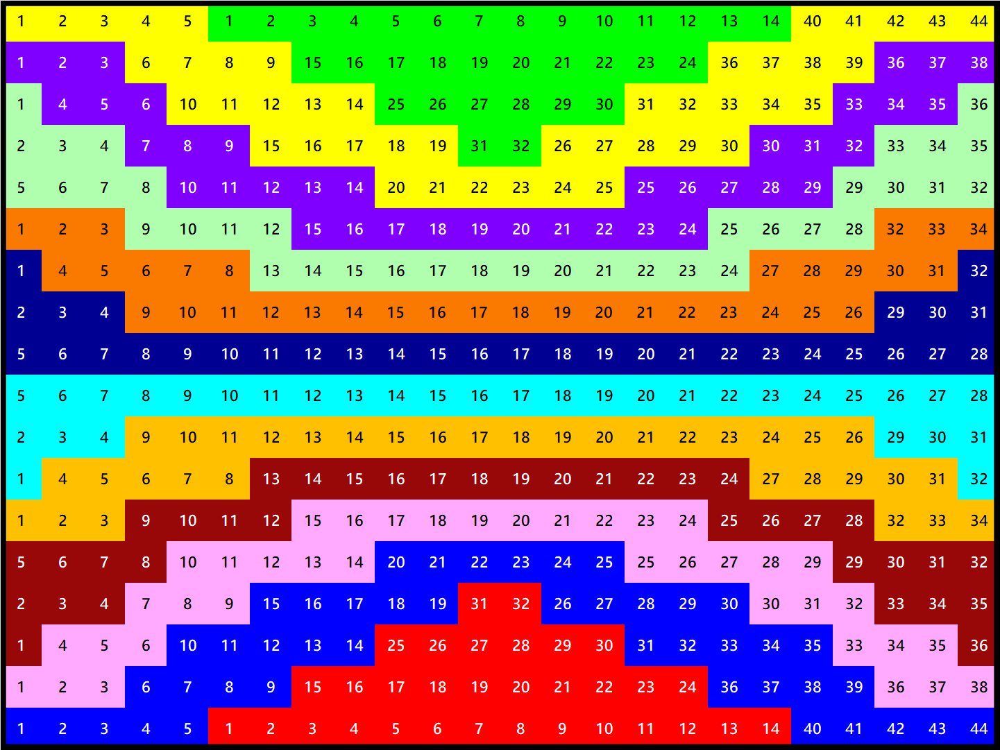 Solve Number 1535 steeplechases 432 jigsaw puzzle online with 432 pieces