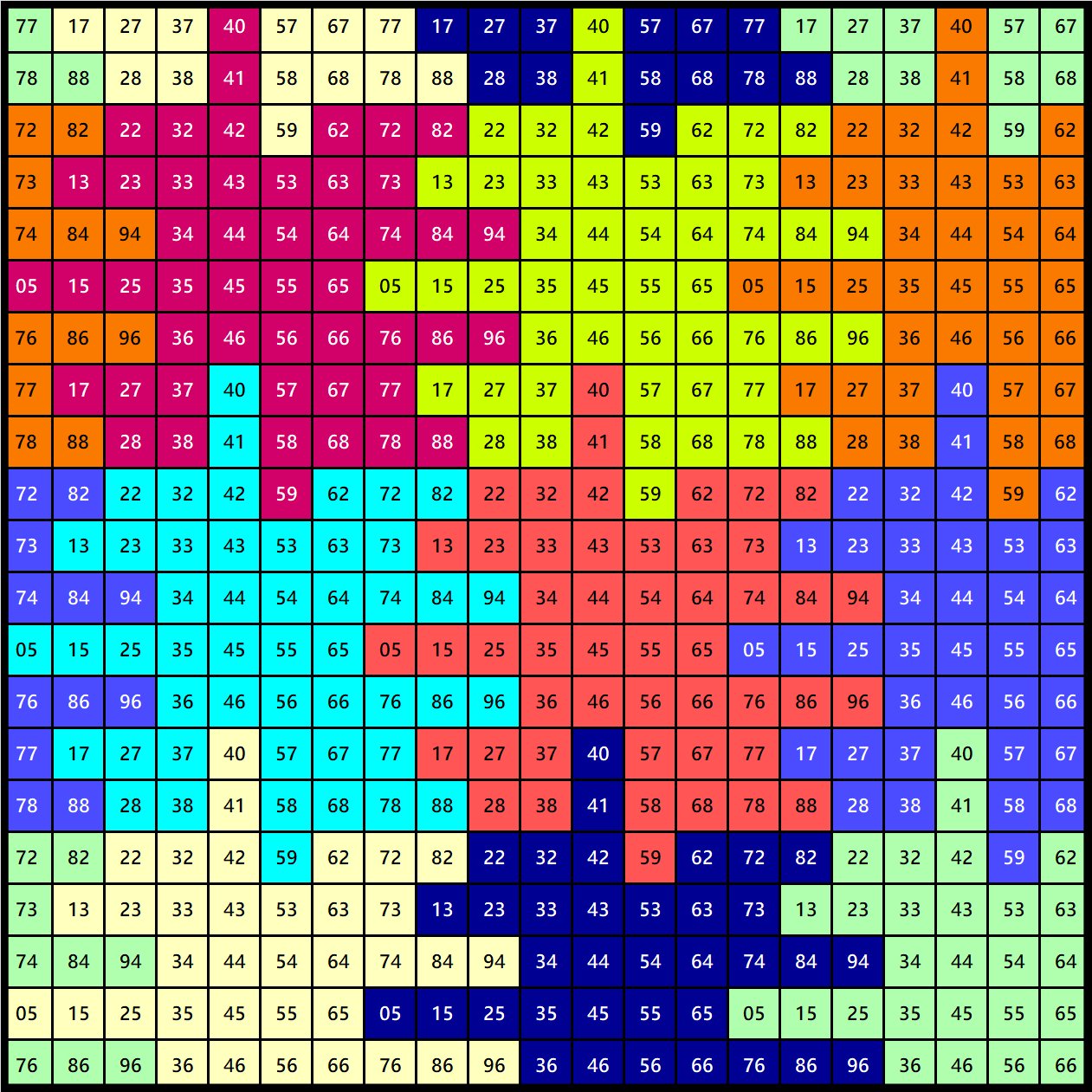 Solve Number 1470 tessellation 441 jigsaw puzzle online with 441 pieces