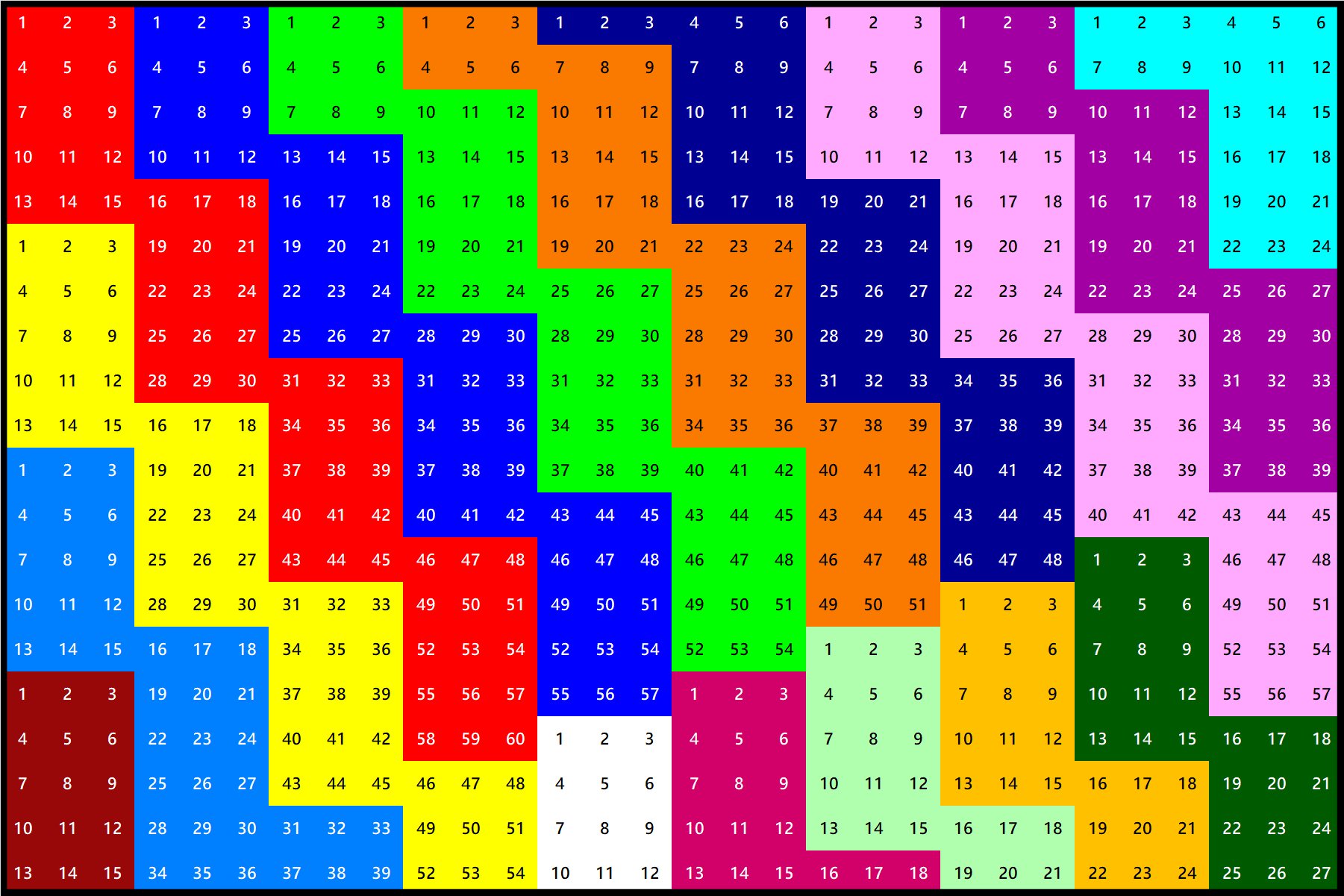 Solve Number 1331 a giant leap 600 jigsaw puzzle online with 600 pieces