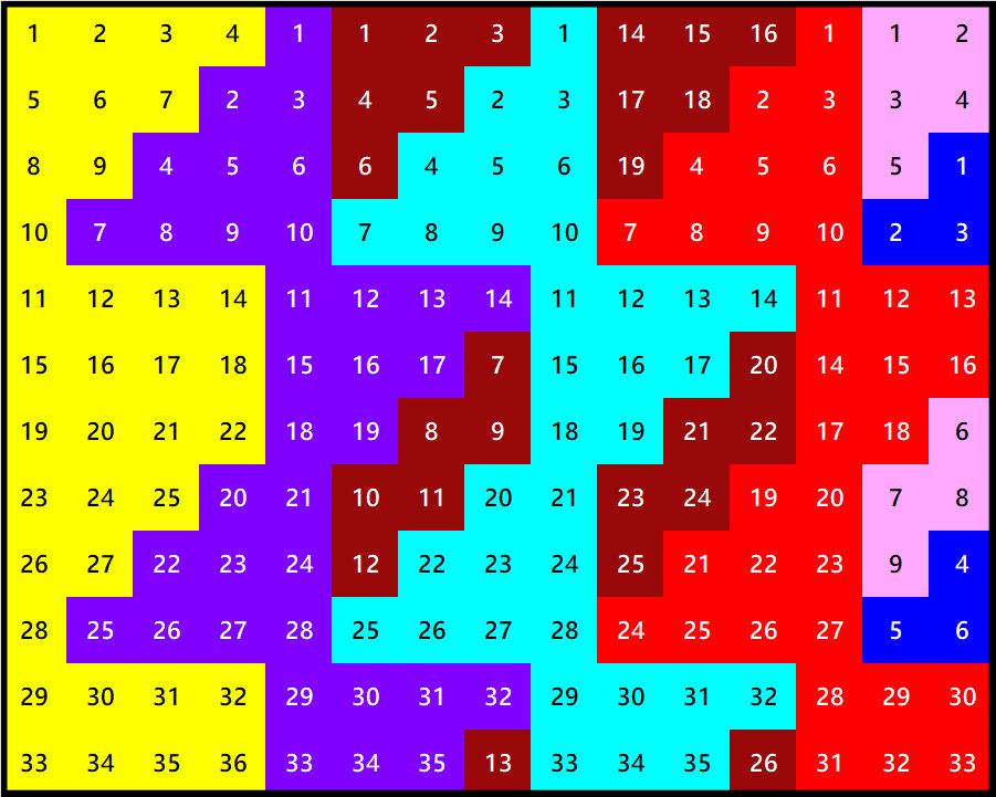 Solve Number 1469 evasive driving 180 jigsaw puzzle online with 180 pieces