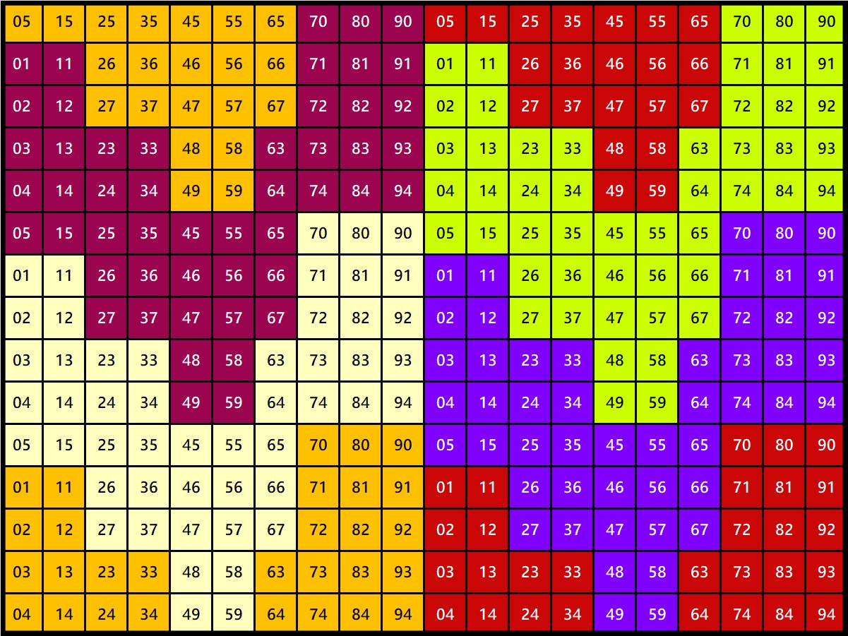 Solve Number 1458 tessellation 300 jigsaw puzzle online with 300 pieces