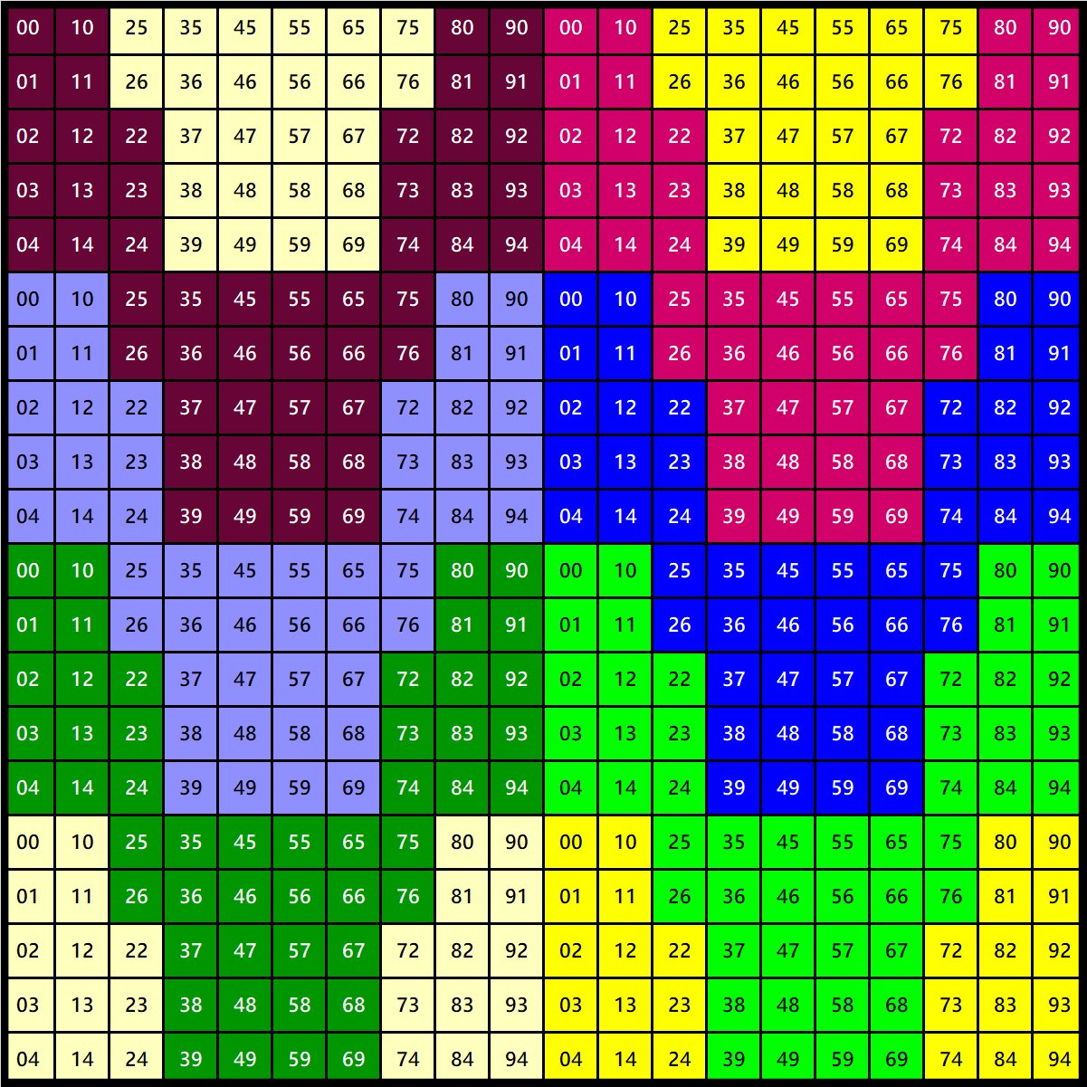 Solve Number 1518 tessellation 400 jigsaw puzzle online with 400 pieces