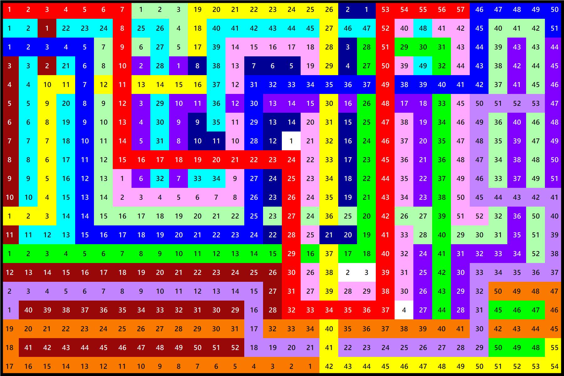 Jigsaw Puzzle | 600 pieces | Number 1155 paccheri 600 | Jigidi