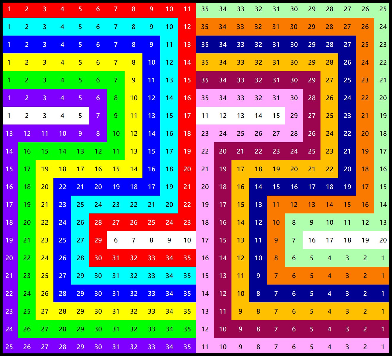 Solve Number 1565 calling S. S. 47 440 jigsaw puzzle online with 440 pieces