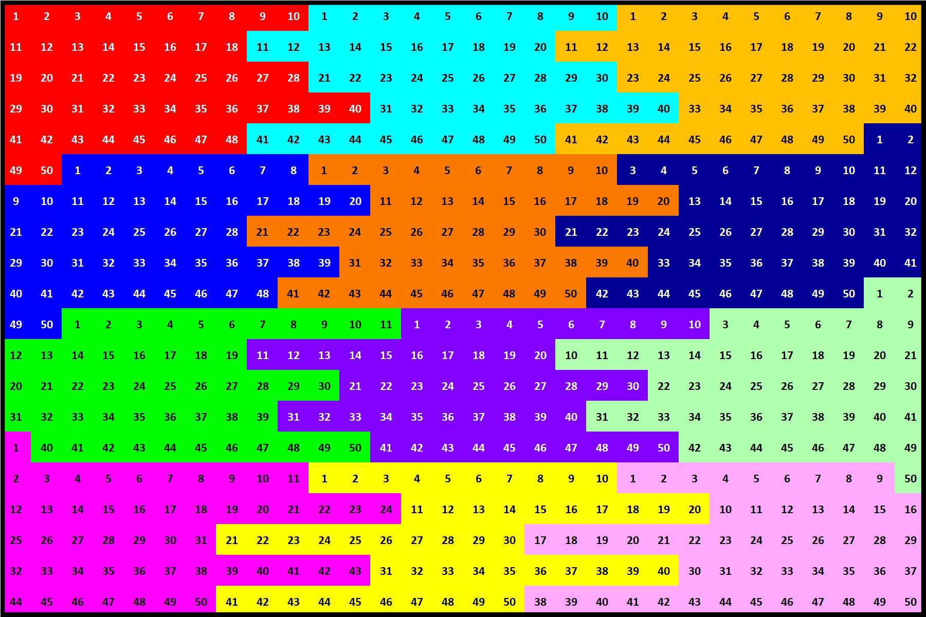 Solve Number 1049 not enough elbow room 600 jigsaw puzzle online with ...