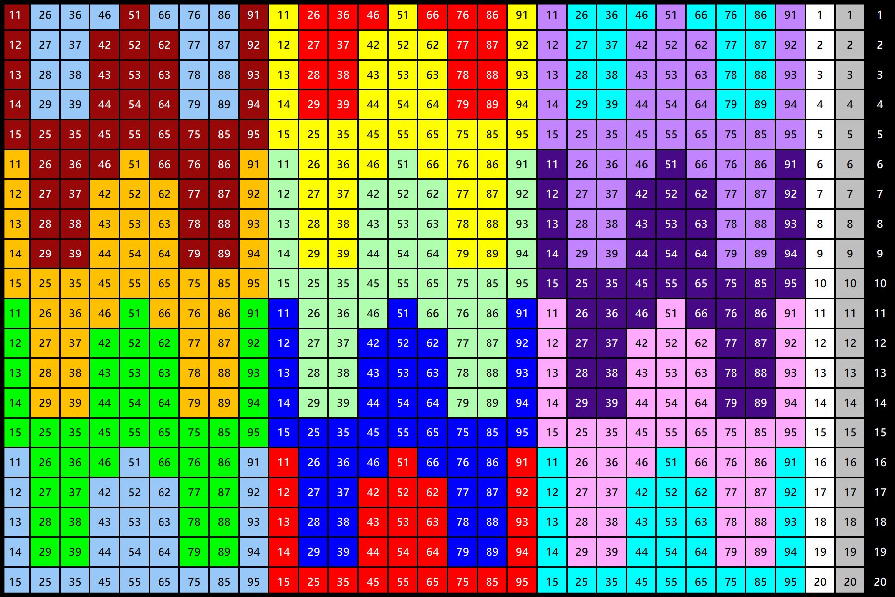 Solve Number 1298 tessellation 600 jigsaw puzzle online with 600 pieces