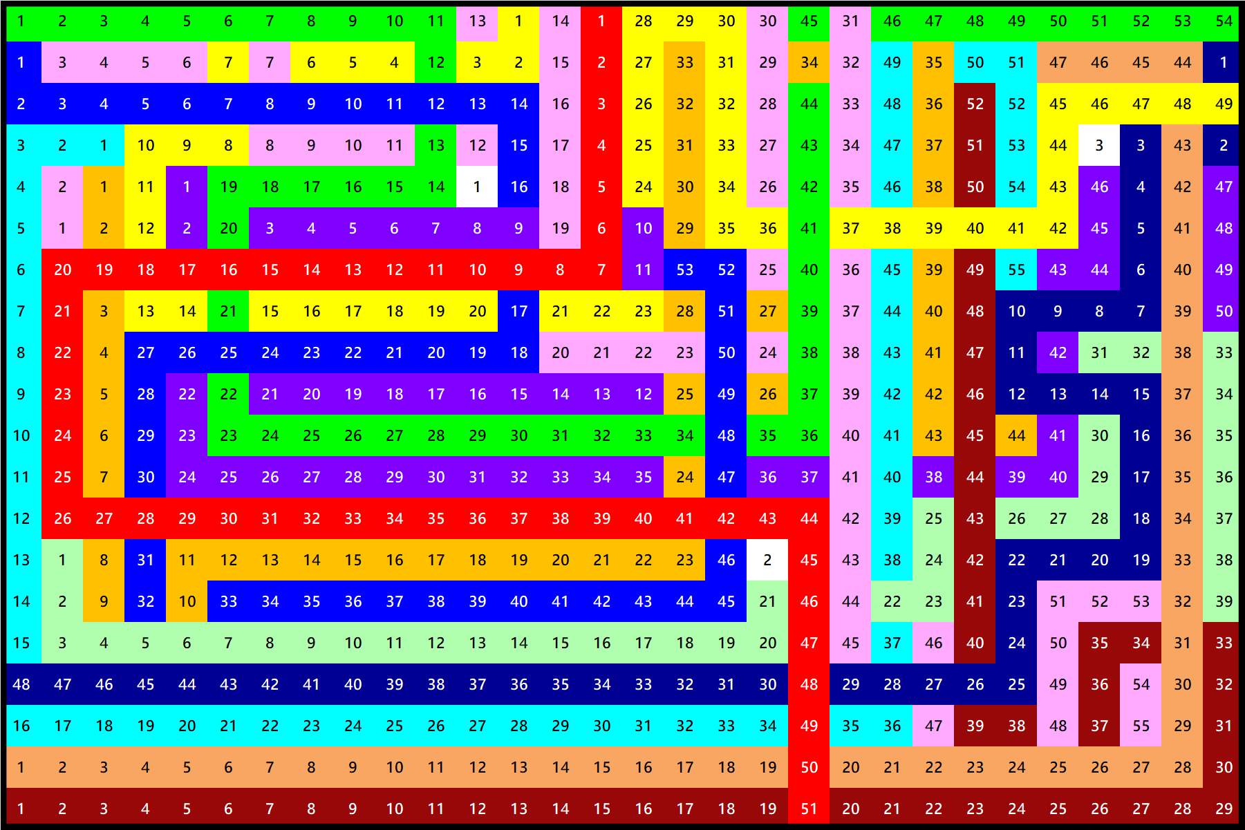 Solve Number 1212 cuscussu 600 jigsaw puzzle online with 600 pieces