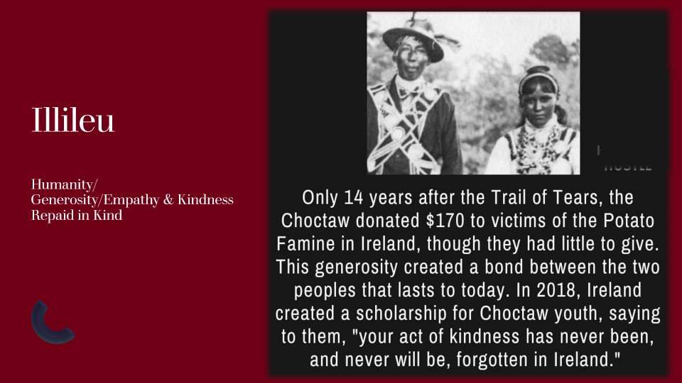 Solve Humanity Generosity/Empathy & Kindness Repaid in Kind jigsaw ...