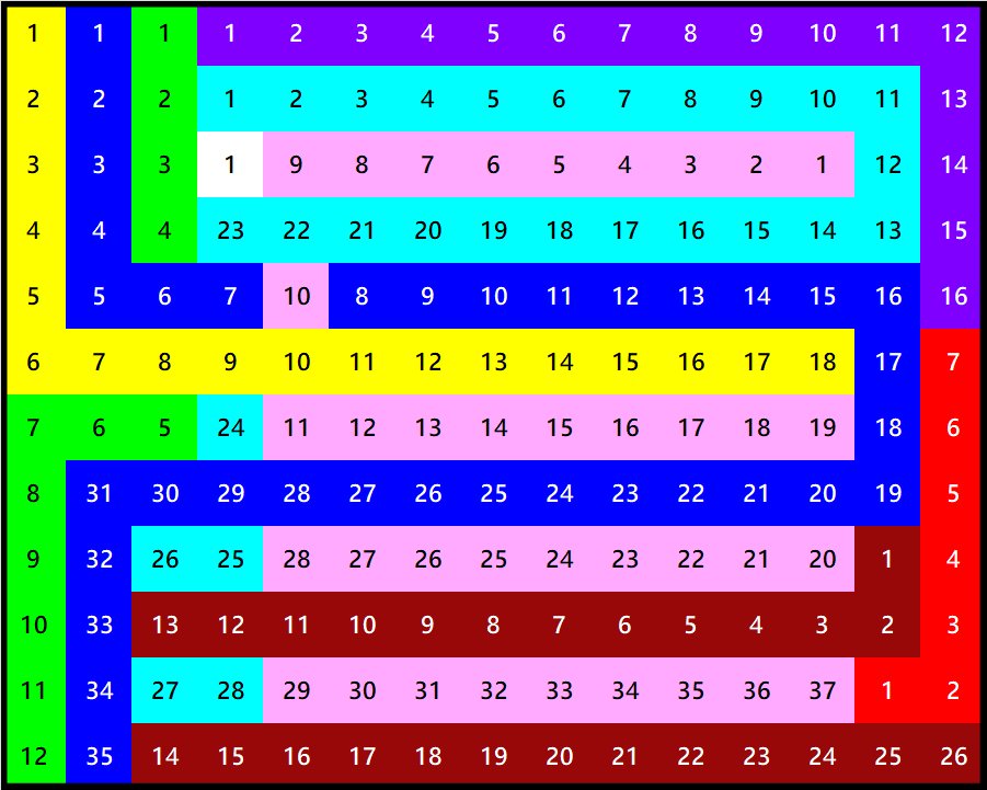 Solve Number 1540 pillus 180 jigsaw puzzle online with 180 pieces