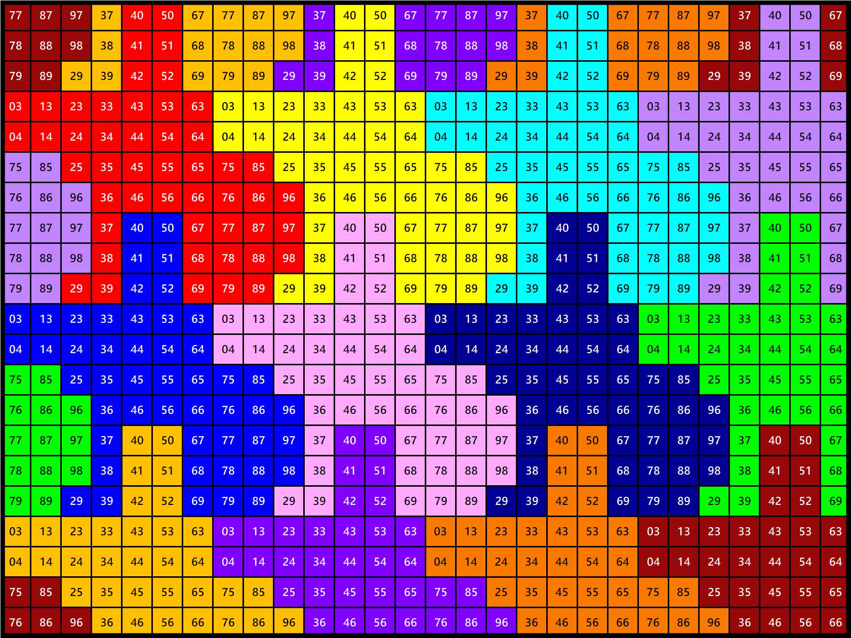 Solve Number 1282 tessellation 588 jigsaw puzzle online with 588 pieces