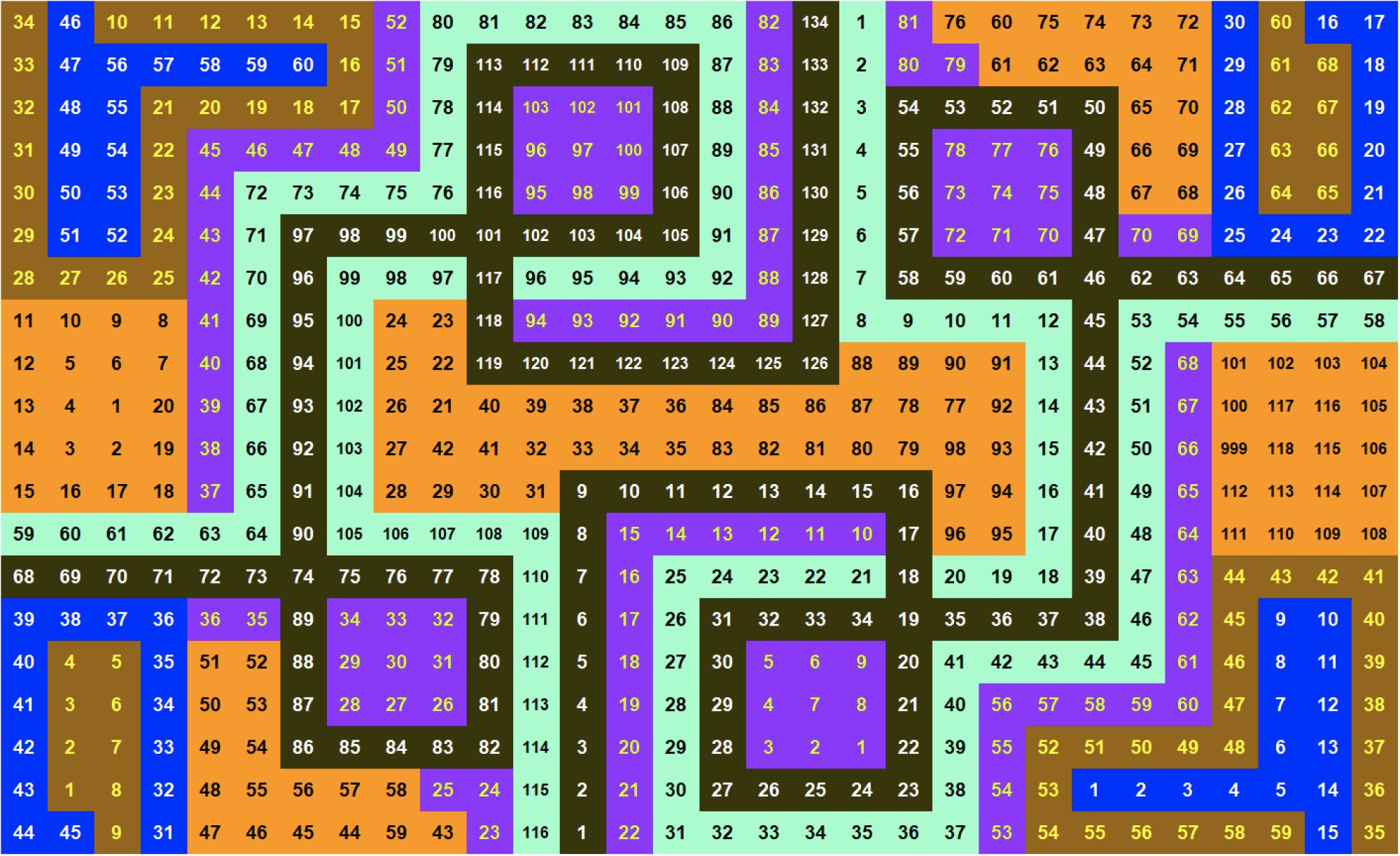 Solve 921 jigsaw puzzle online with 600 pieces