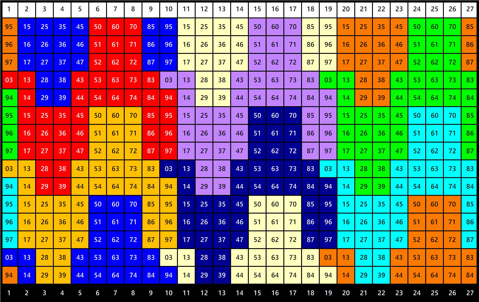 Solve Number 1422 tessellation 459 jigsaw puzzle online with 459 pieces