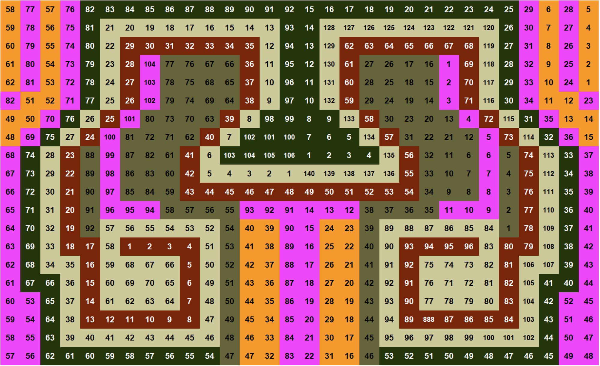 Solve 856 jigsaw puzzle online with 600 pieces