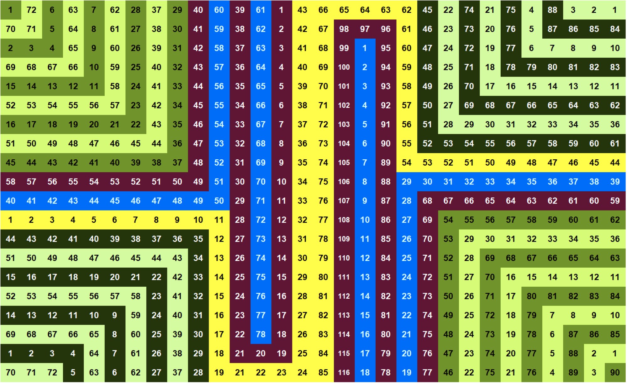 Solve 772 jigsaw puzzle online with 600 pieces