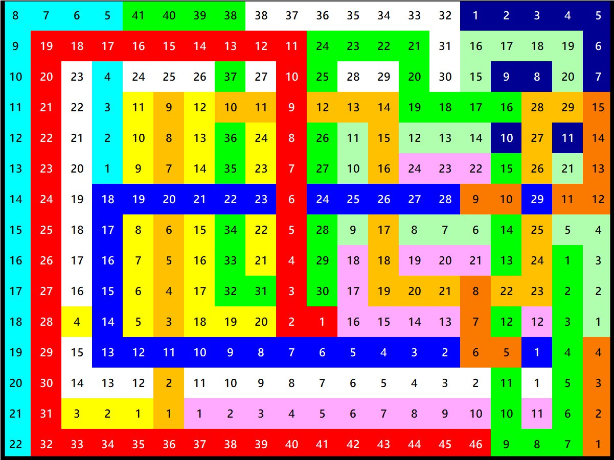 Solve Number 1452 picchiarelli 300 jigsaw puzzle online with 300 pieces