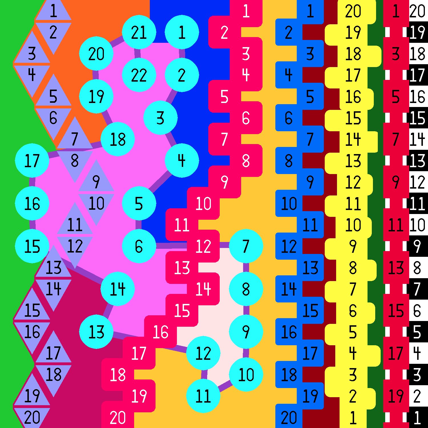 Jigsaw Puzzle | 100 pieces | Lazy Numbers | Jigidi