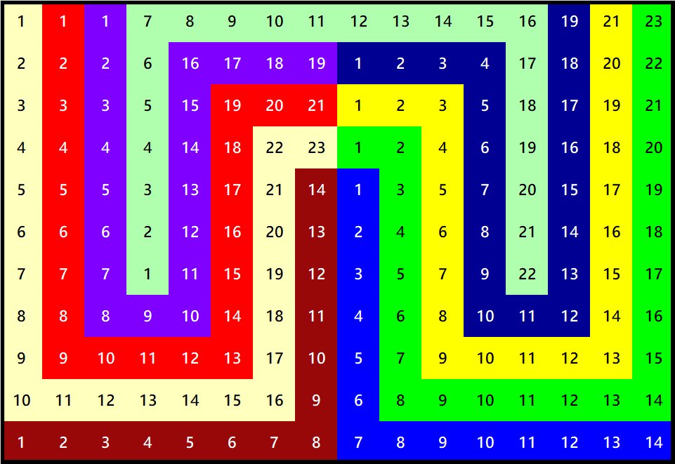 Solve Number 1319 rendezvous 176 jigsaw puzzle online with 176 pieces