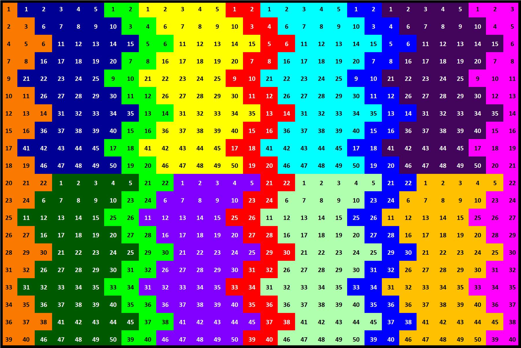 Solve Number 869 jiggery pokery 600 jigsaw puzzle online with 600 pieces