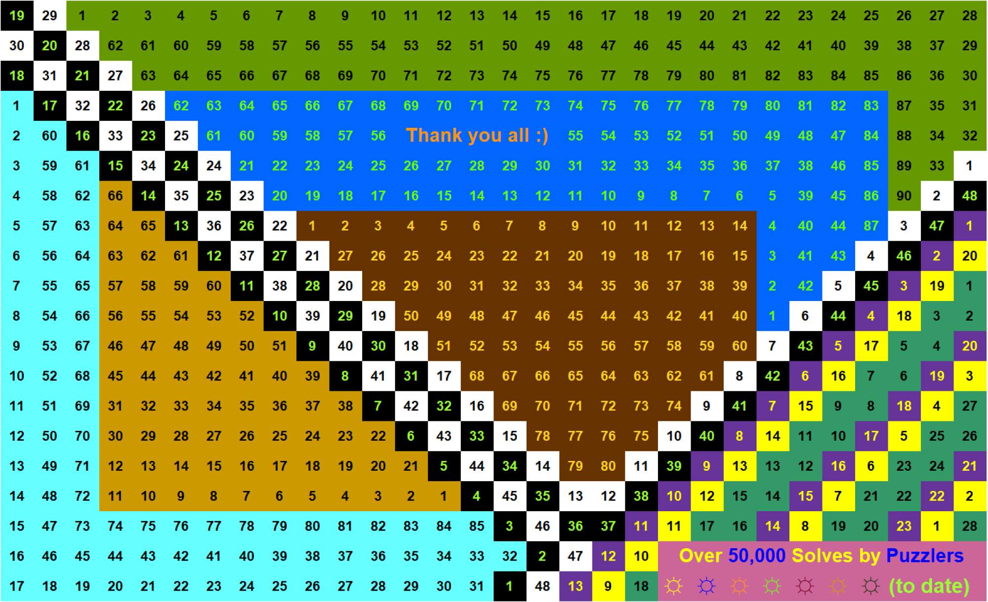 Solve 456 jigsaw puzzle online with 600 pieces