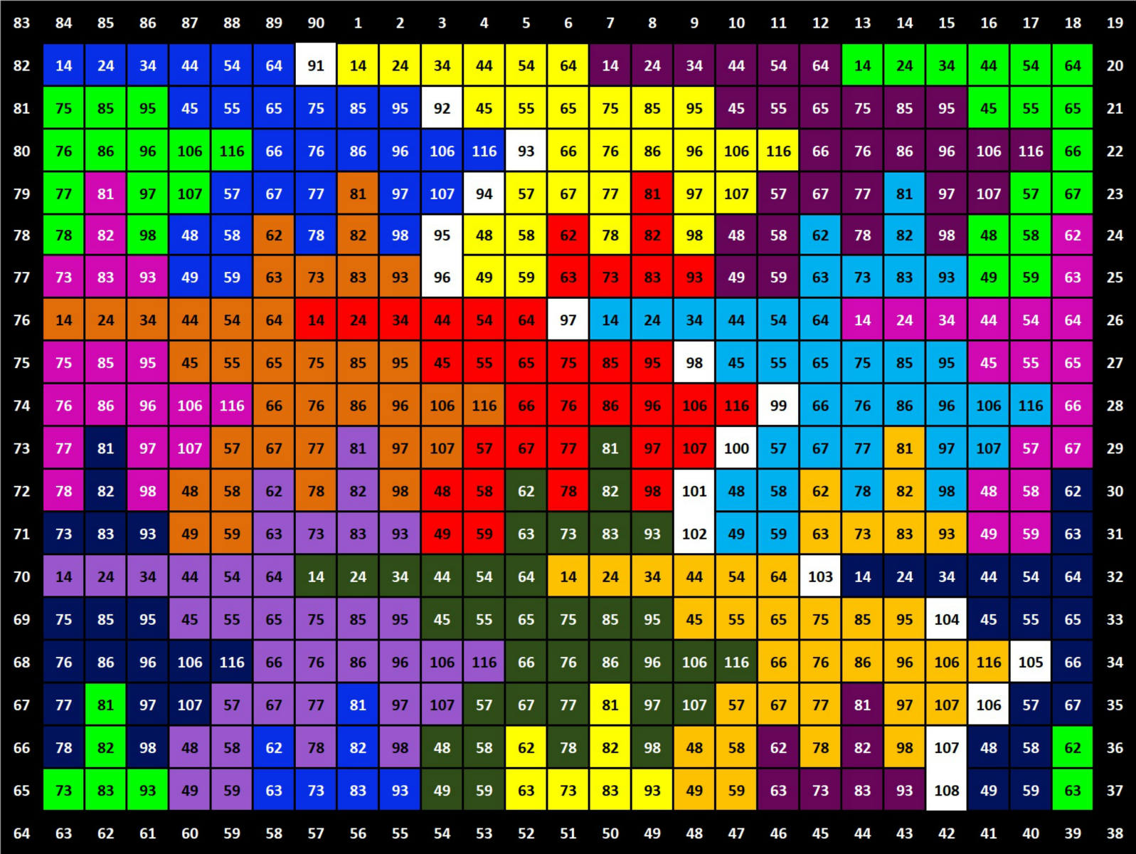 Solve #90 tessellation jigsaw puzzle online with 540 pieces