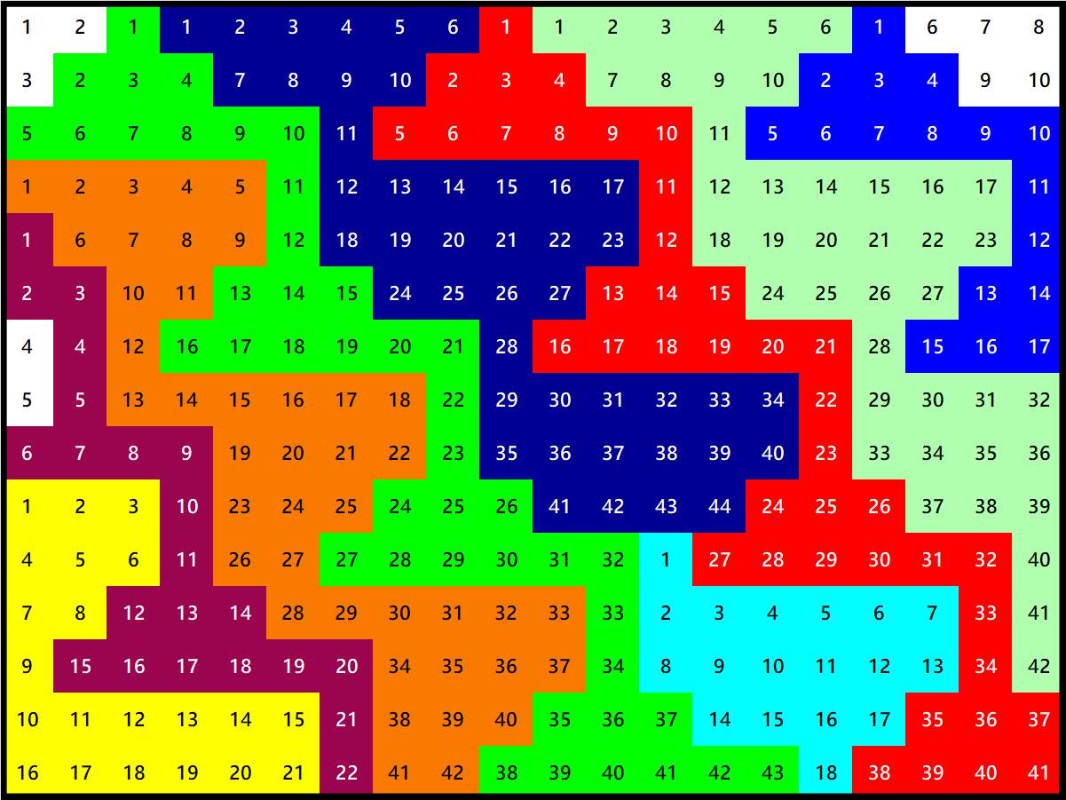 Solve Number 1187 gerrymandered 300 jigsaw puzzle online with 300 pieces