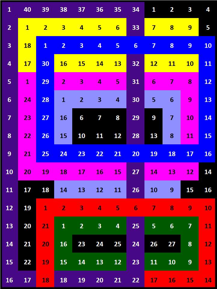 Solve Number 419 return to sender 192 jigsaw puzzle online with 192 pieces