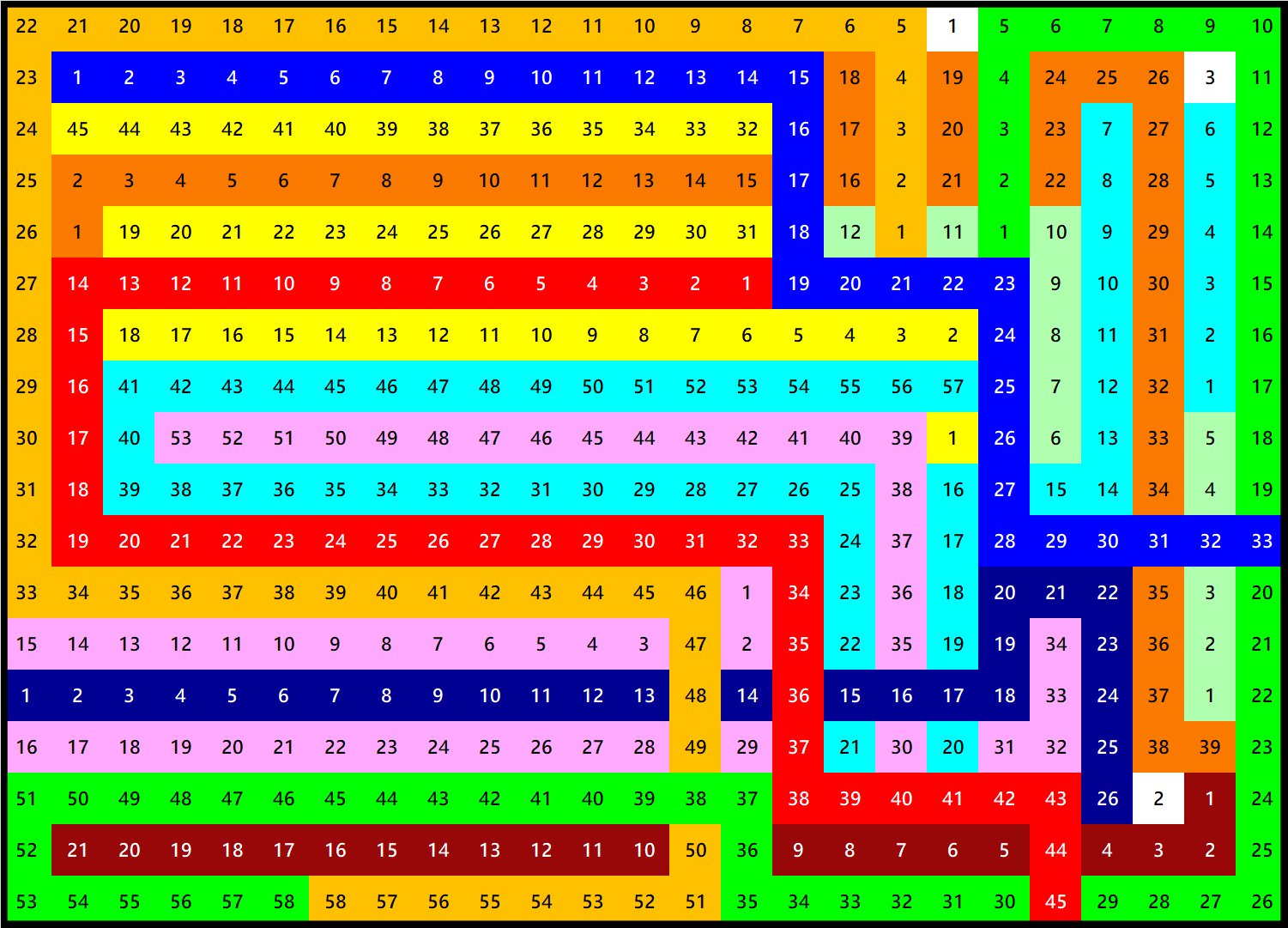 Solve Number 1584 ricciolini 450 jigsaw puzzle online with 450 pieces