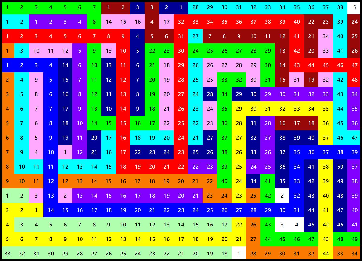 Solve Number 1240 spirali 450 jigsaw puzzle online with 450 pieces