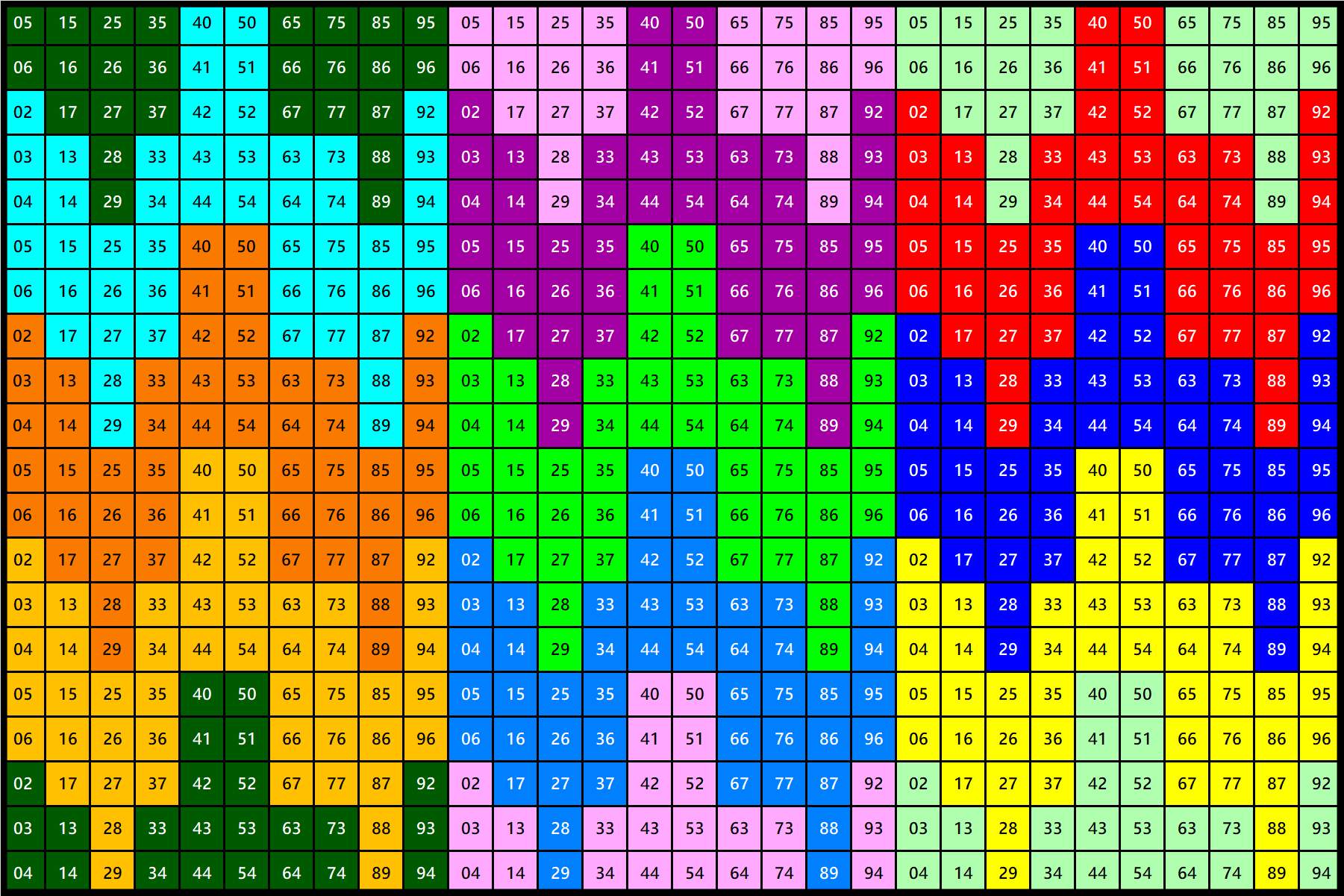 Solve Number 1142 tessellation 600 jigsaw puzzle online with 600 pieces