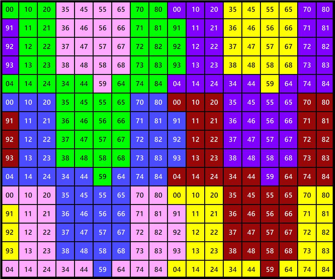 Solve Number 1190 tessellation 270 jigsaw puzzle online with 270 pieces