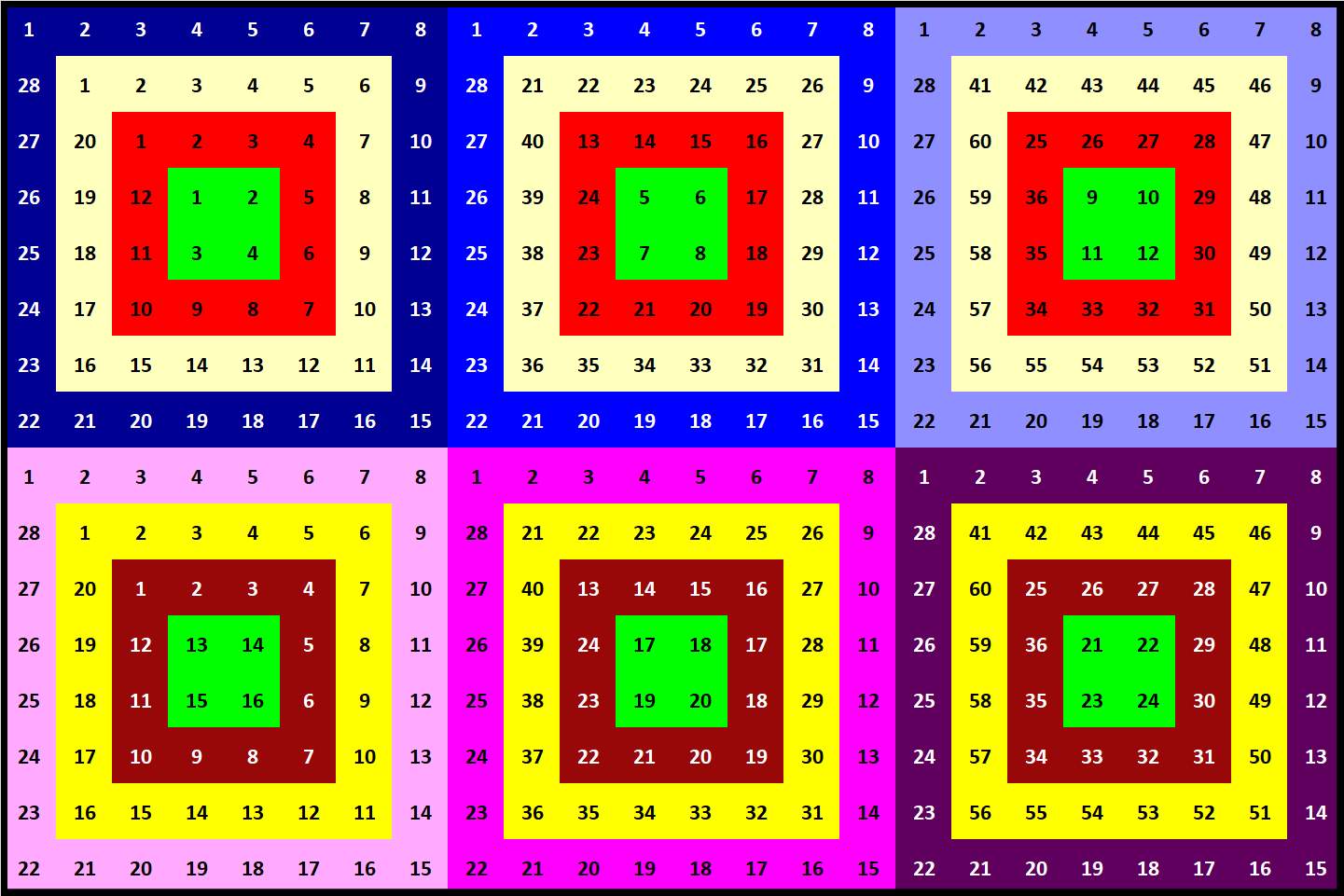 Solve Number 661 select your target 384 jigsaw puzzle online with 384 ...