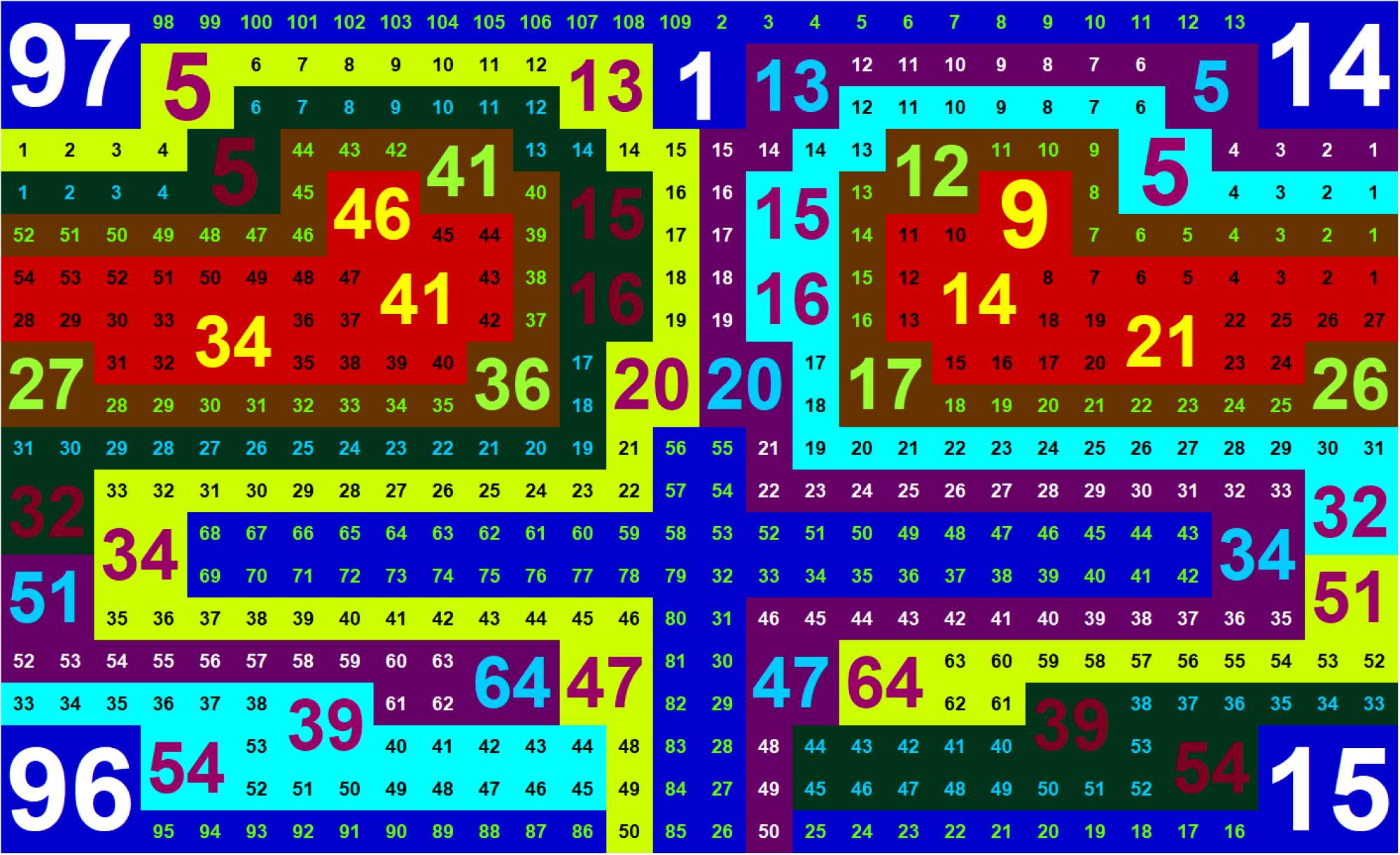 Solve 119 jigsaw puzzle online with 600 pieces