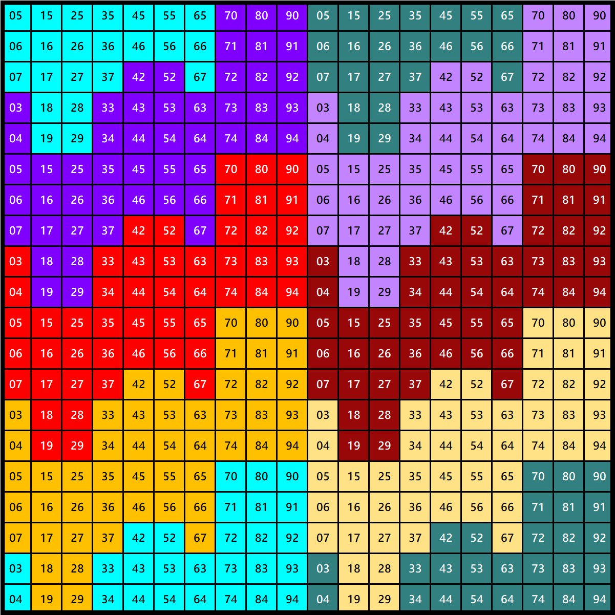Solve Number 1522 tessellation 400 jigsaw puzzle online with 400 pieces