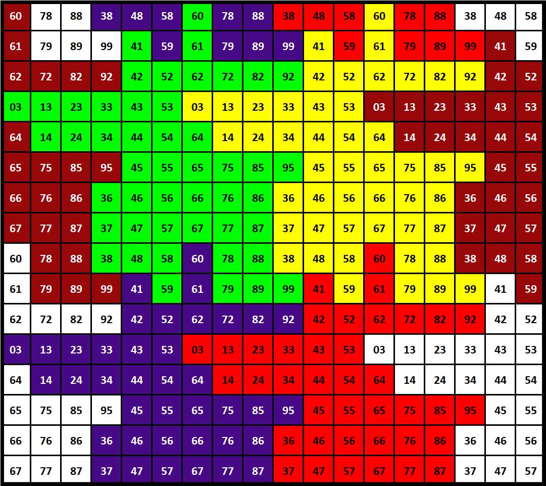 Solve Number 482 tessellation 288 jigsaw puzzle online with 288 pieces