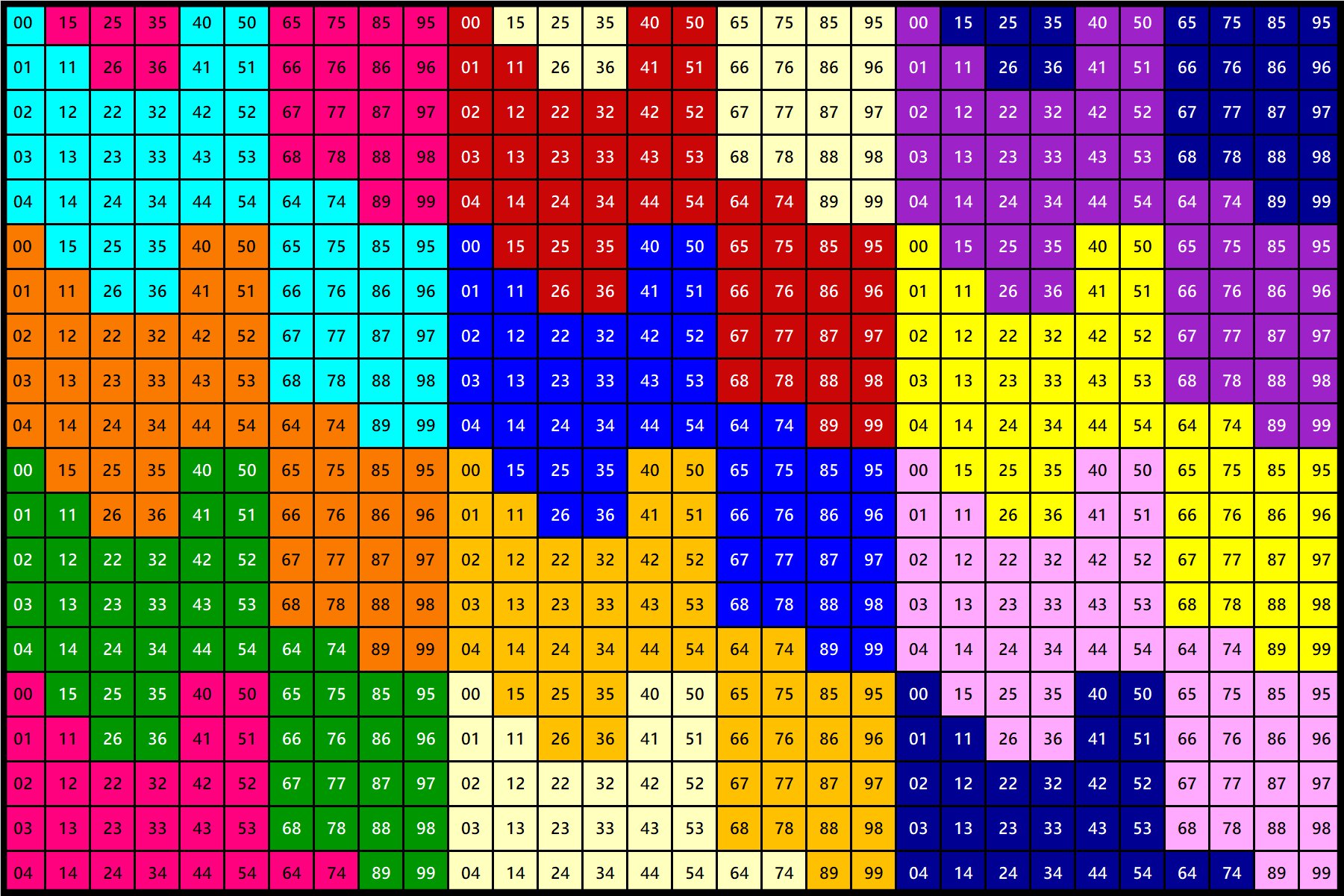 Solve Number 1366 tessellation 600 jigsaw puzzle online with 600 pieces