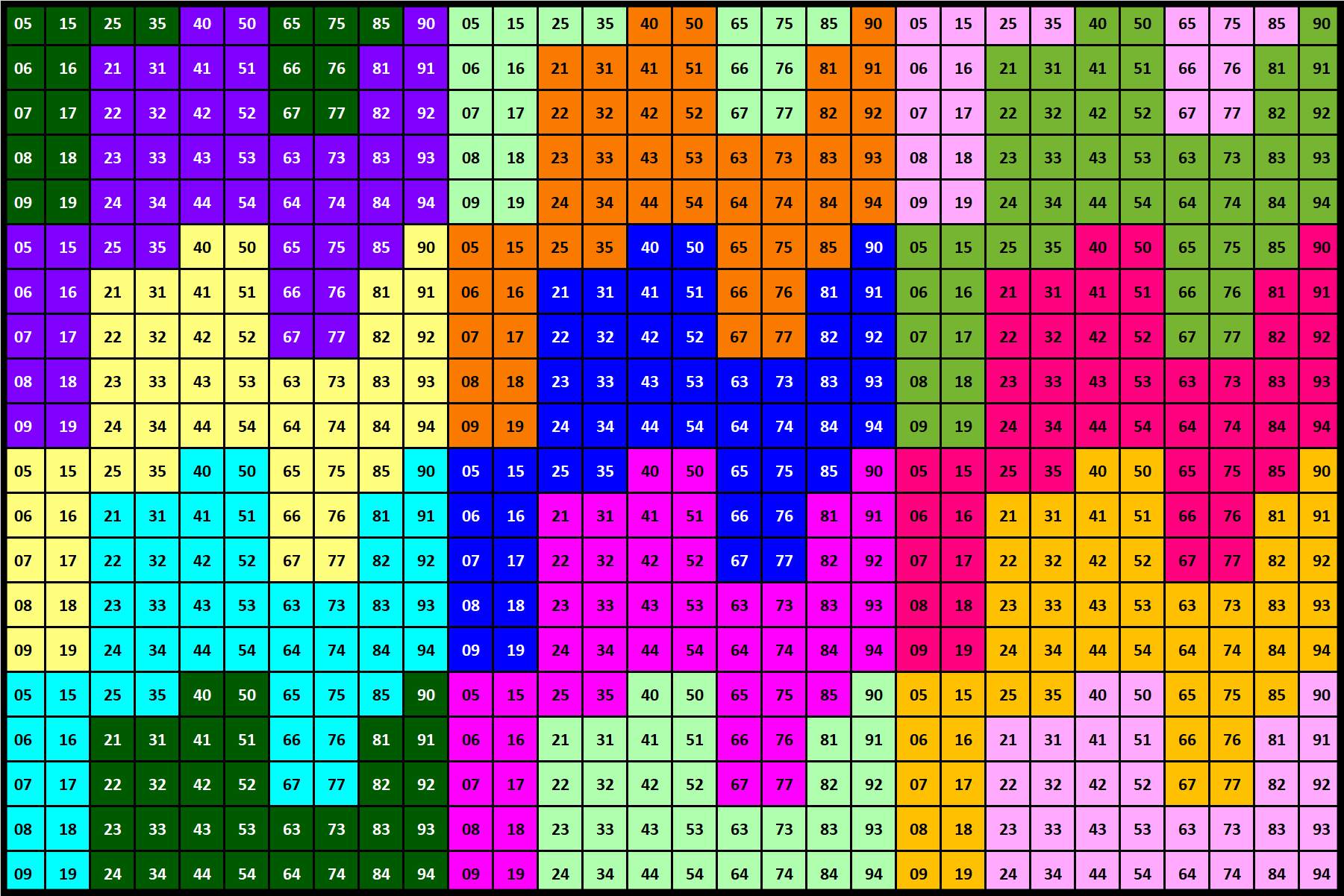 Solve Number 1058 tessellation 600 jigsaw puzzle online with 600 pieces