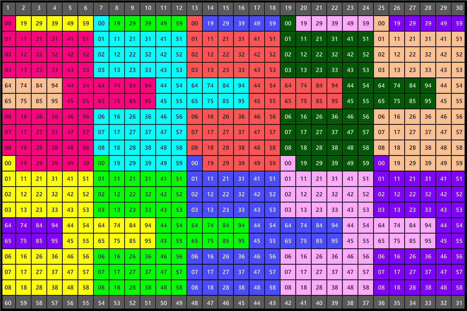 Solve Number 1198 tessellation 600 jigsaw puzzle online with 600 pieces