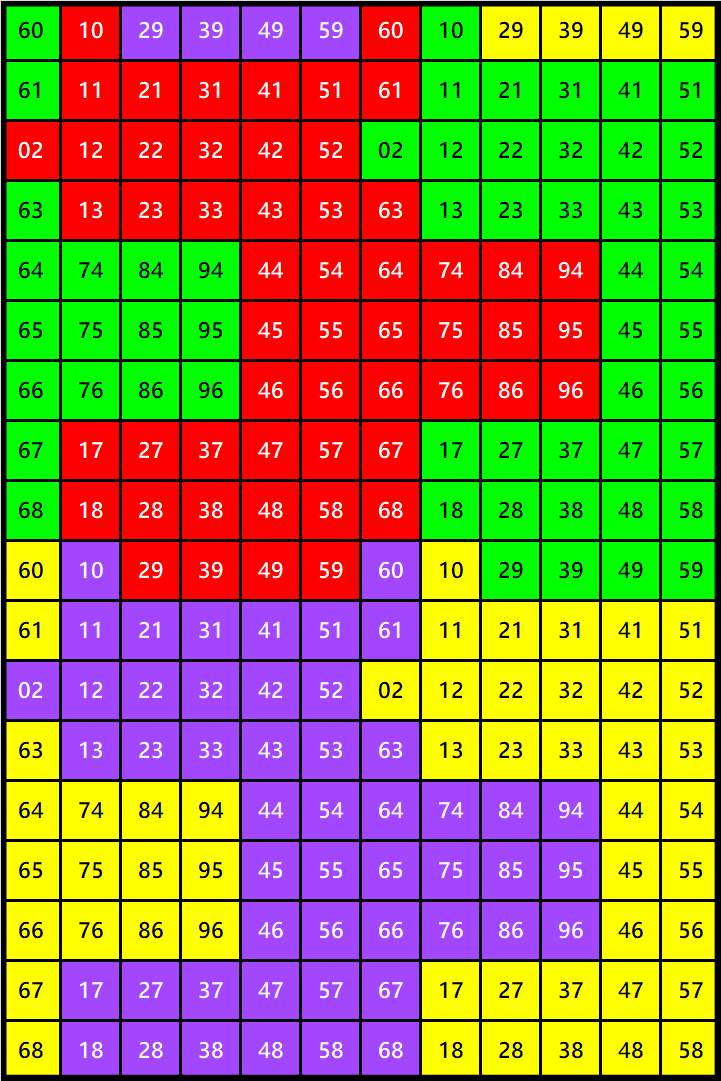 Solve Number 1194 tessellation 216 jigsaw puzzle online with 216 pieces