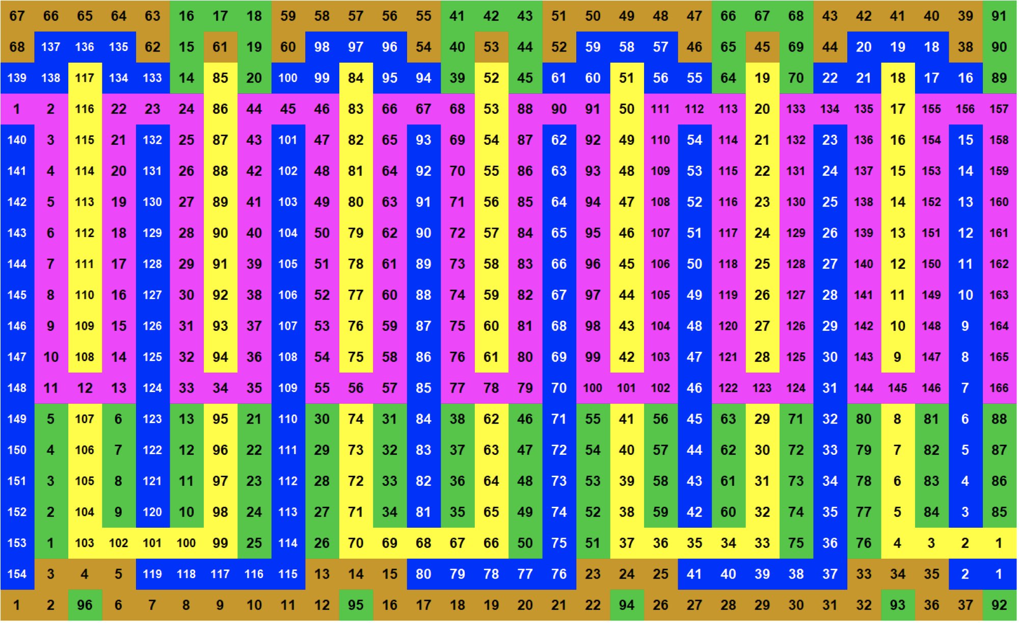 Solve 1148 jigsaw puzzle online with 600 pieces