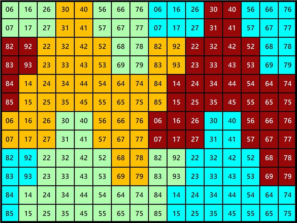 Solve Number 1506 tessellation 192 jigsaw puzzle online with 192 pieces