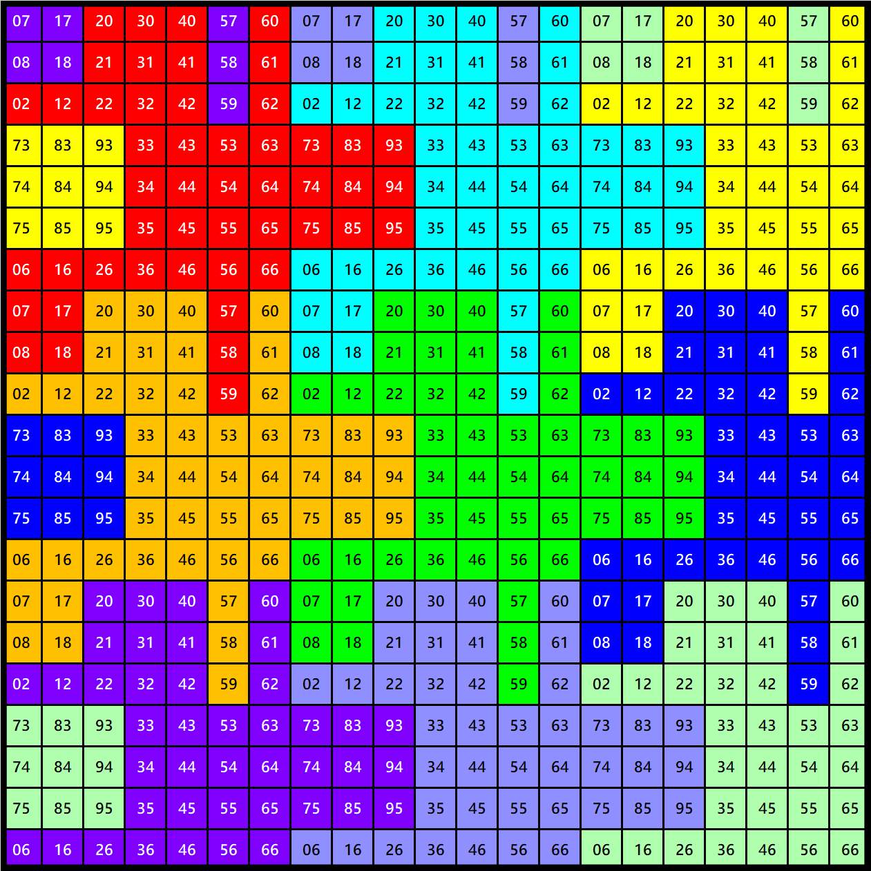 Solve Number 1210 tessellation 441 jigsaw puzzle online with 441 pieces