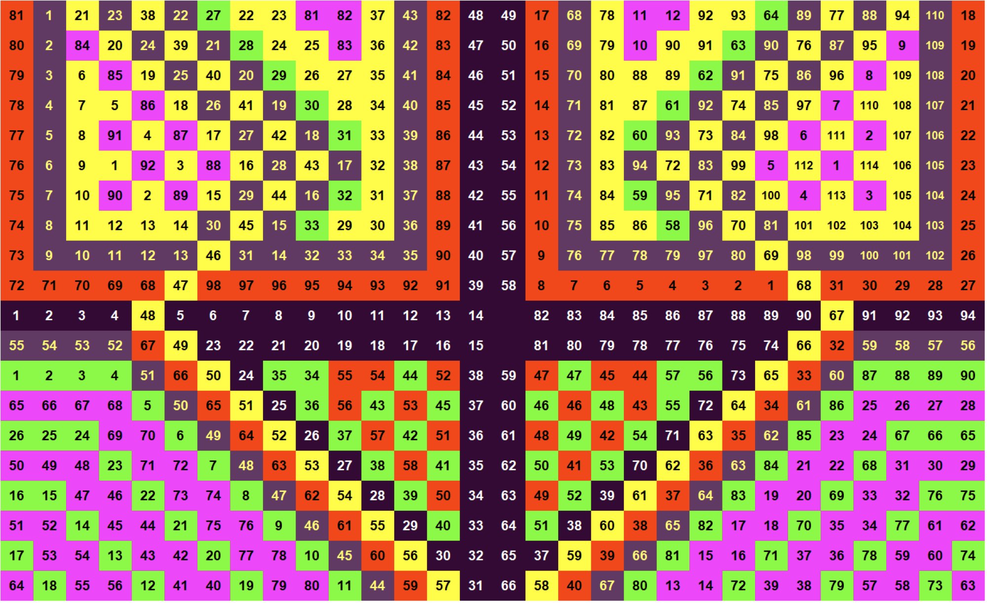 Solve 1243 jigsaw puzzle online with 600 pieces