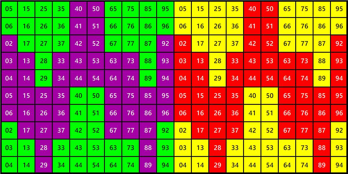 Solve Number 1142 tessellation 200 jigsaw puzzle online with 200 pieces