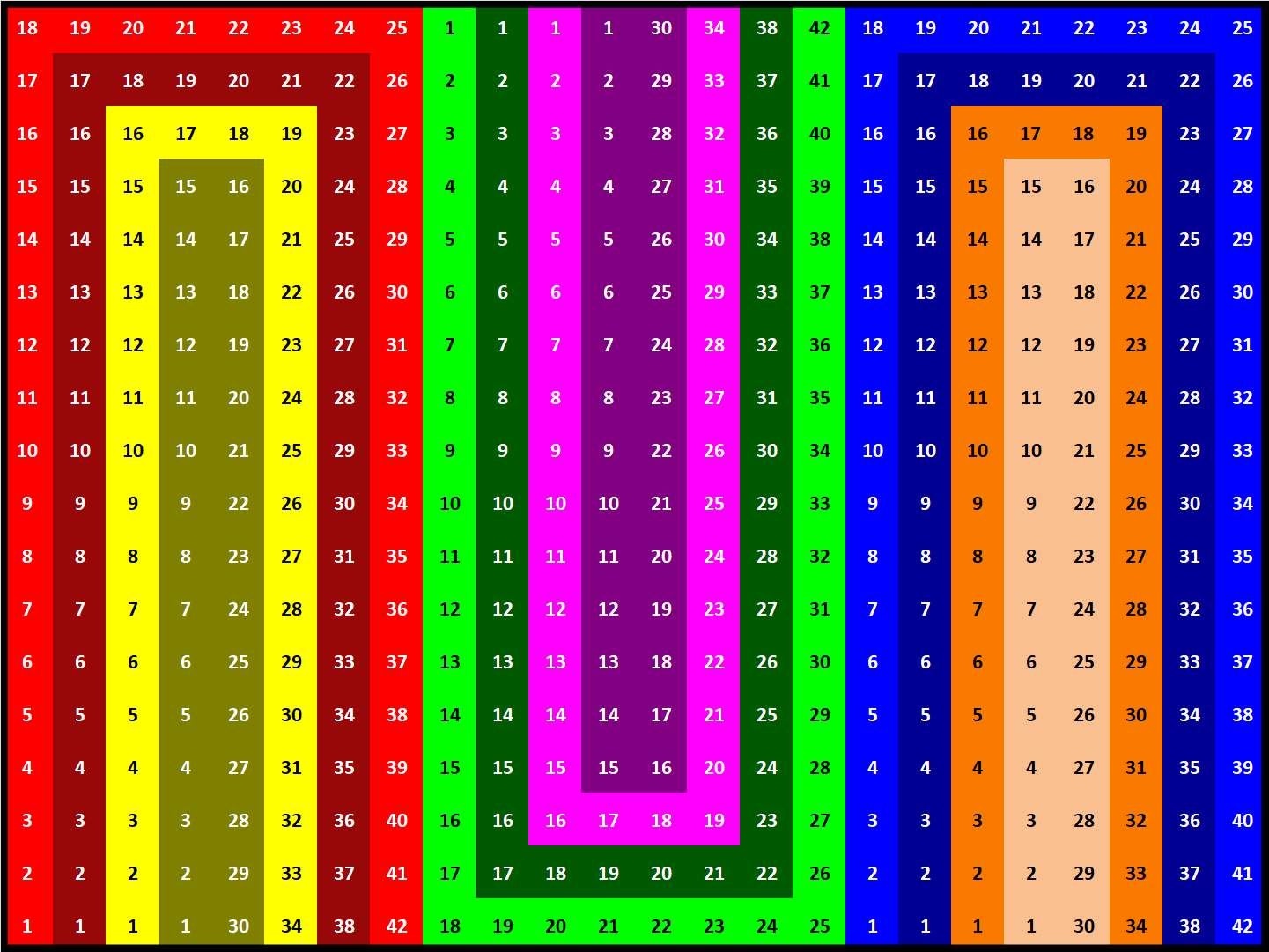 Solve Number 1073 turn about 432 jigsaw puzzle online with 432 pieces